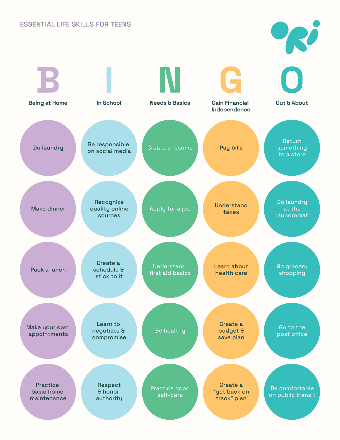 25 Life Skills for Teens to Learn Before Leaving Home