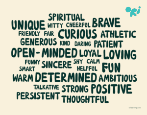 Self Identity Activities for High School Students (Lesson Plan)