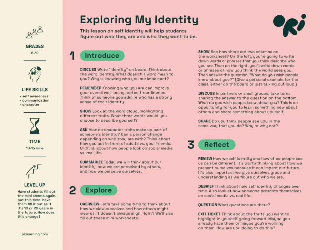 Self Identity Activities for High School Students (Lesson Plan)