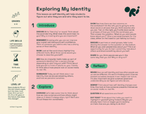 Self Identity Activities for High School Students (Lesson Plan)