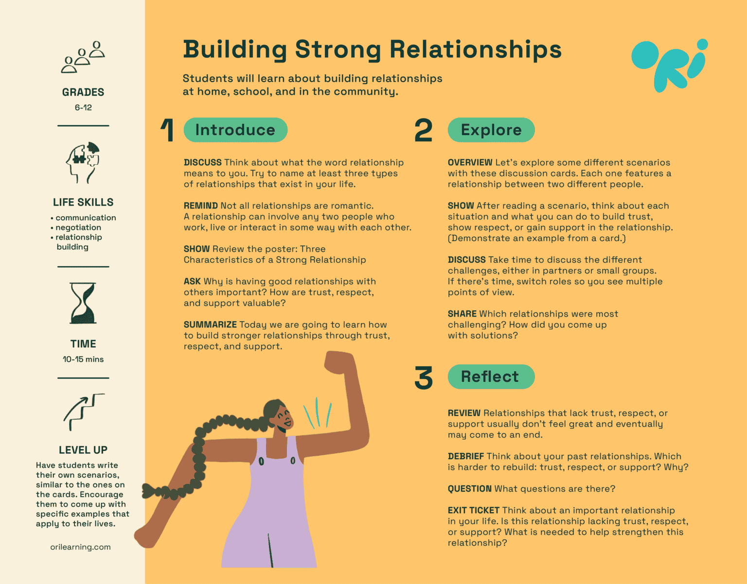 How to Build Strong Relationships for Teens (Lesson Plan)