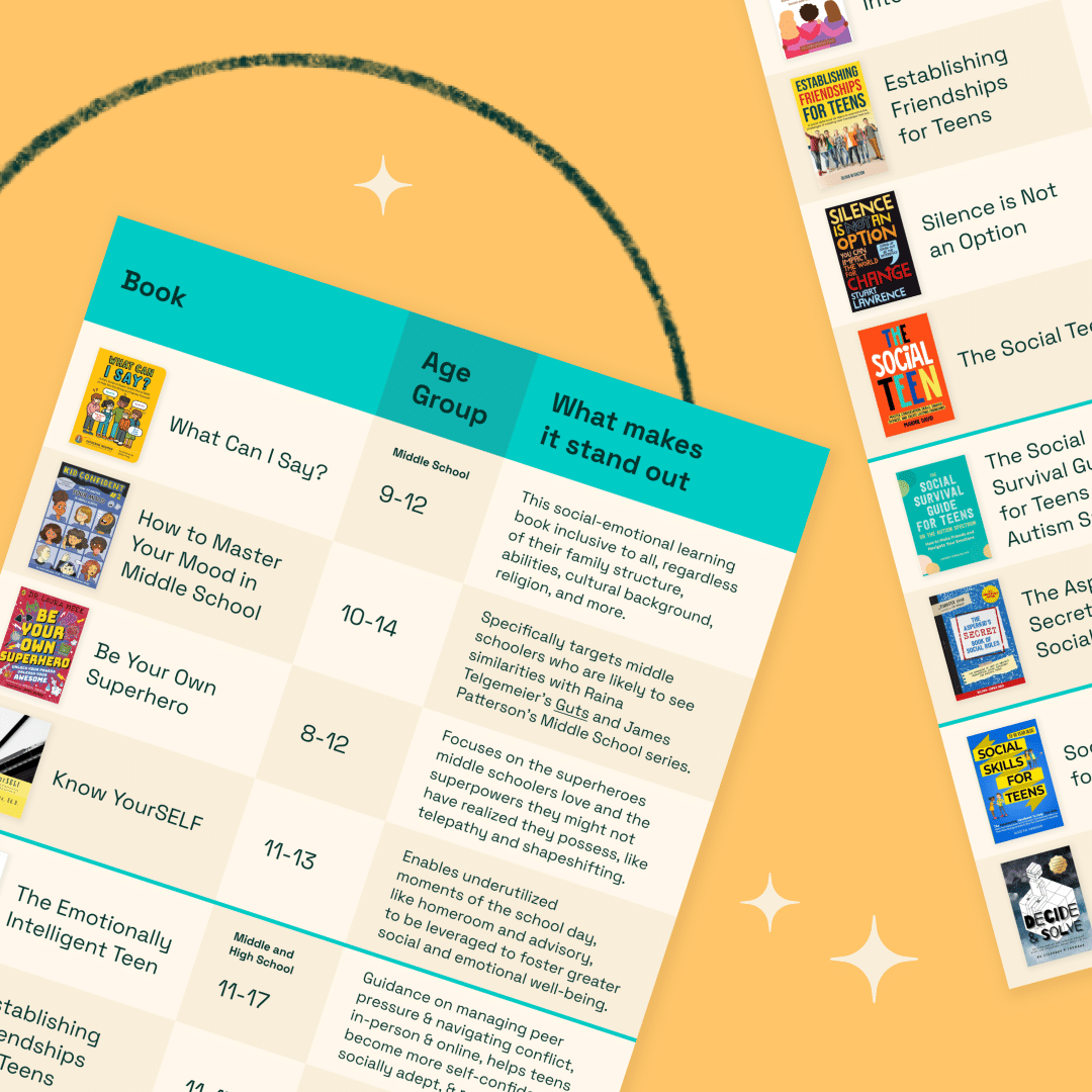 Social Emotional Learning Games for the Classroom